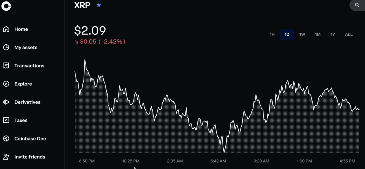 Robinhood vs Coinbase: Which Is Best For Crypto Investing?